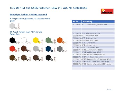 MiniArt MIN38056 1:35-US 1,5t 4x4 G506 Flatbed Truck, Molded Color
