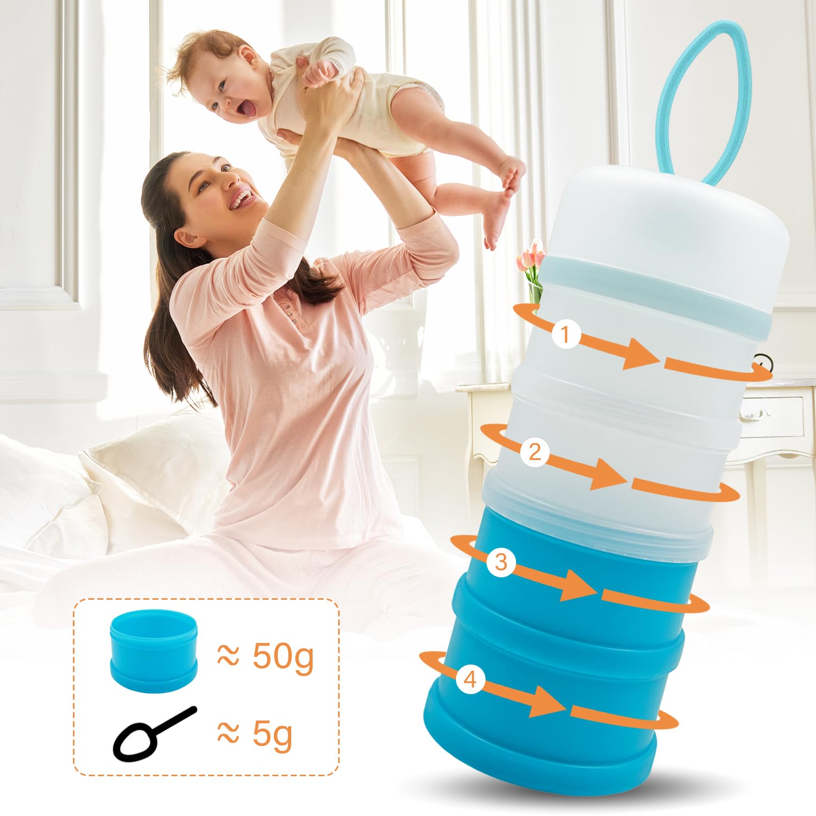 Baby Formula Dispenser Food Containers, Non-Spill Portable Baby Milk Powder Formula Container Baby Snack Storage Container, BPA Free (White DarkBlue)