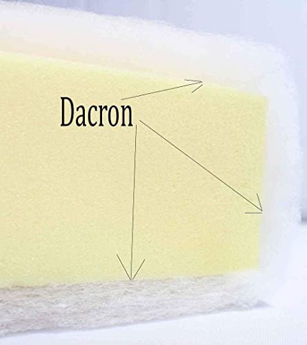 Mybecca 36 Inch Wide (5 Yards) Quilt Batting Multipurpose Dacron Fiber Polyester Wadding Fabric Loft Upholstery Grade Padding (36x15') (36 x 180) (2' x 15')