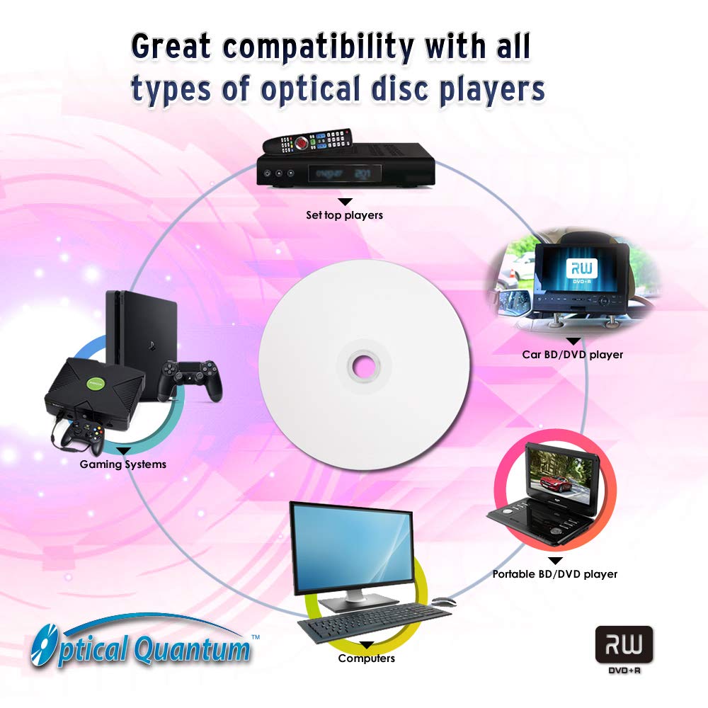 Optical Quantum DVD+R 4.7GB 16X White Inkjet Printable Blank DVDs - 100pk Cake Box (FFP), Writable DVD Discs, Recordable DVD+R Discs, 100 Discs