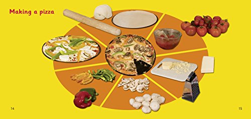 How to Make a Pizza: Band 00/Lilac (Collins Big Cat)