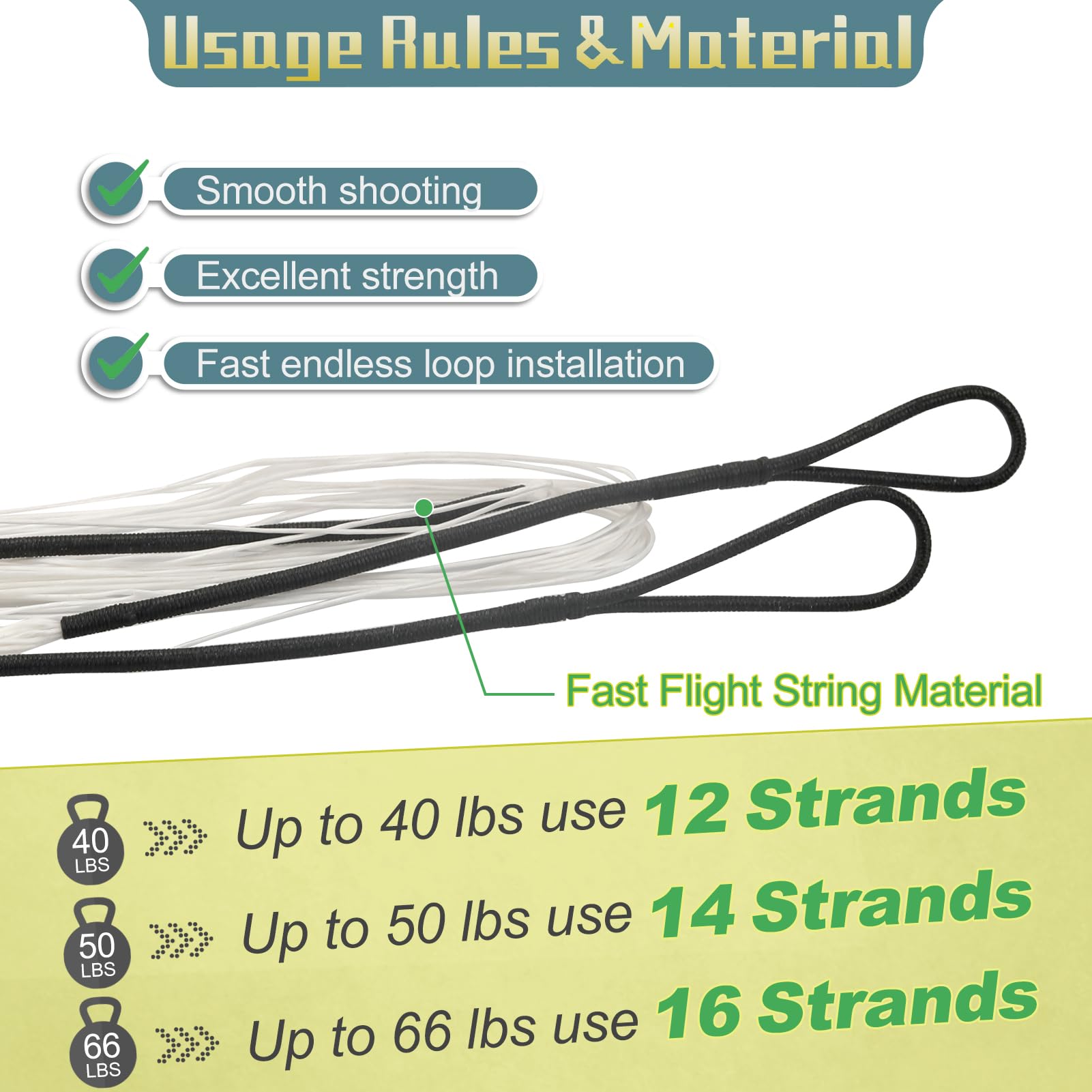 Archerest Archery Bowstring, Traditional Recurve Longbow Bow String Replacement - Available in AMO 58 -70 in 12 Strand - Made from
