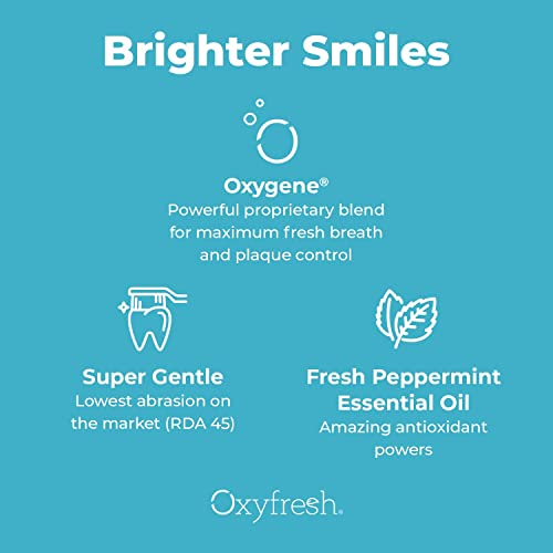 Oxyfresh Pro Formula Fresh Mint Toothpaste β Gentle Low Abrasion - Cosmetic Fluoride Free Formula - Great for Sensitive Teeth and Gums with Natural Essential Oils. 5.5 oz.