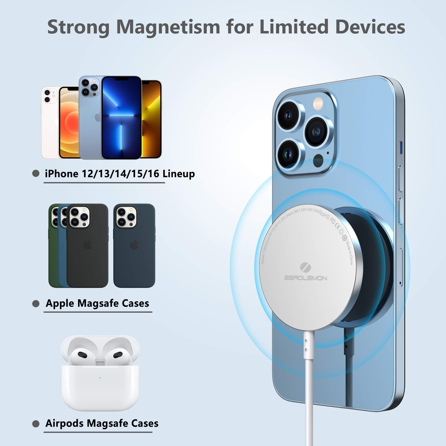 ZEROLEMON Magnetic Wireless Charger [10ft], Compatible with Mag-Safe Charger, Fast Wireless Charging Pad for iPhone 12/13/14/15 Pro Max, iPhone 14/15 Plus, iPhone 13/12 Mini, AirPods - White