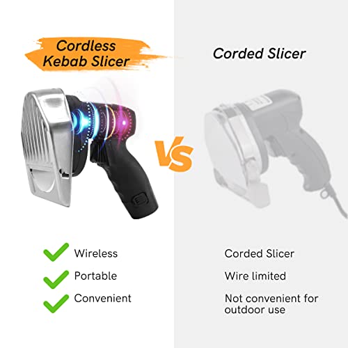 BriSunshine Cordless Electric Gyro Kebab Slicer,80W Portable Sliced Shawarma Cutter Doner Kebab Cutting Knife Machine,with Fast Charger and 2 Rechargeable Power,0.02-0.31" Thickness