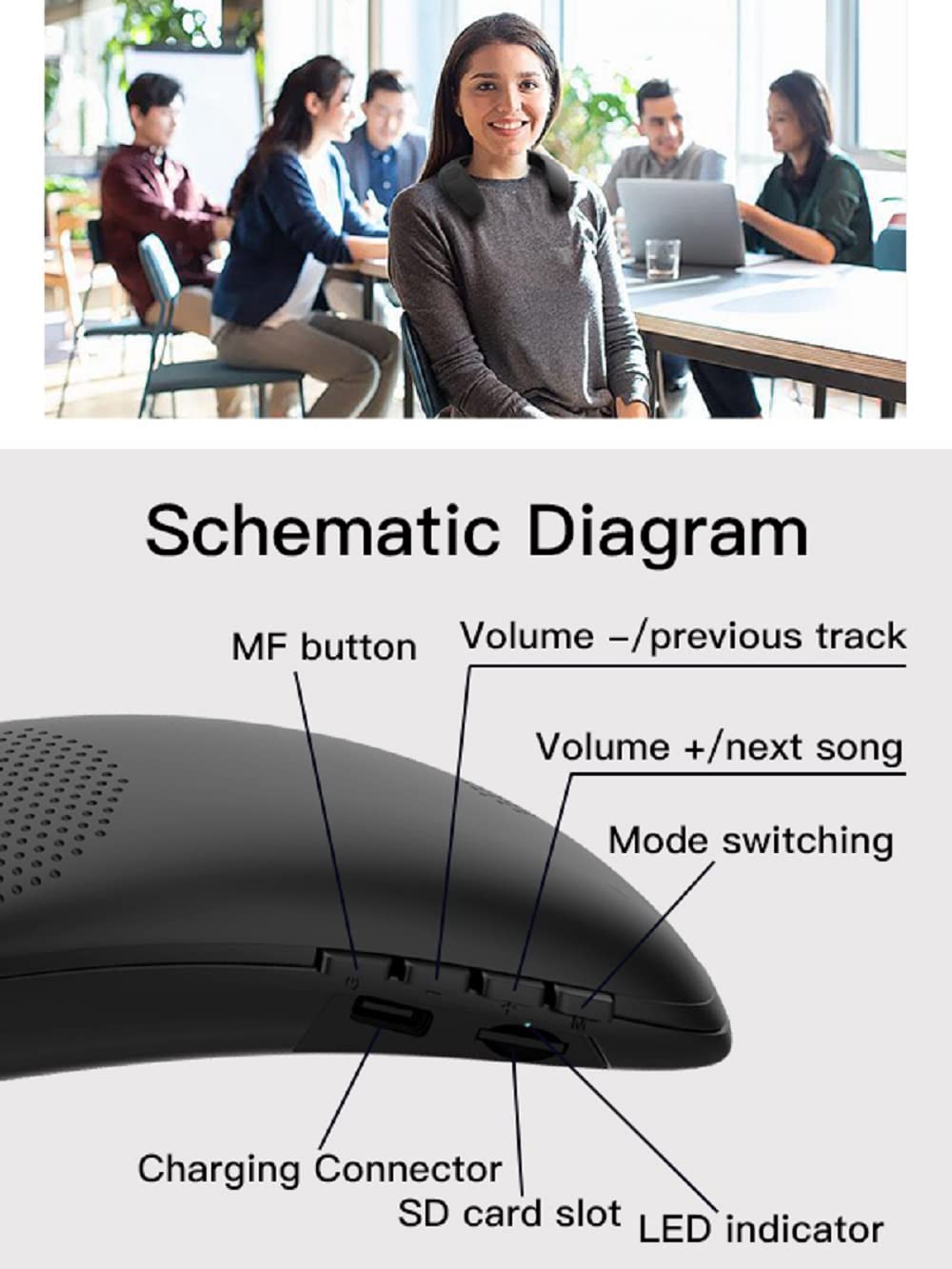 arVin Wireless Audio Transmitter & Neck Wearable Speaker, BT5.1, Compatible with PS5, Supports FM Radio, MicroSD Card