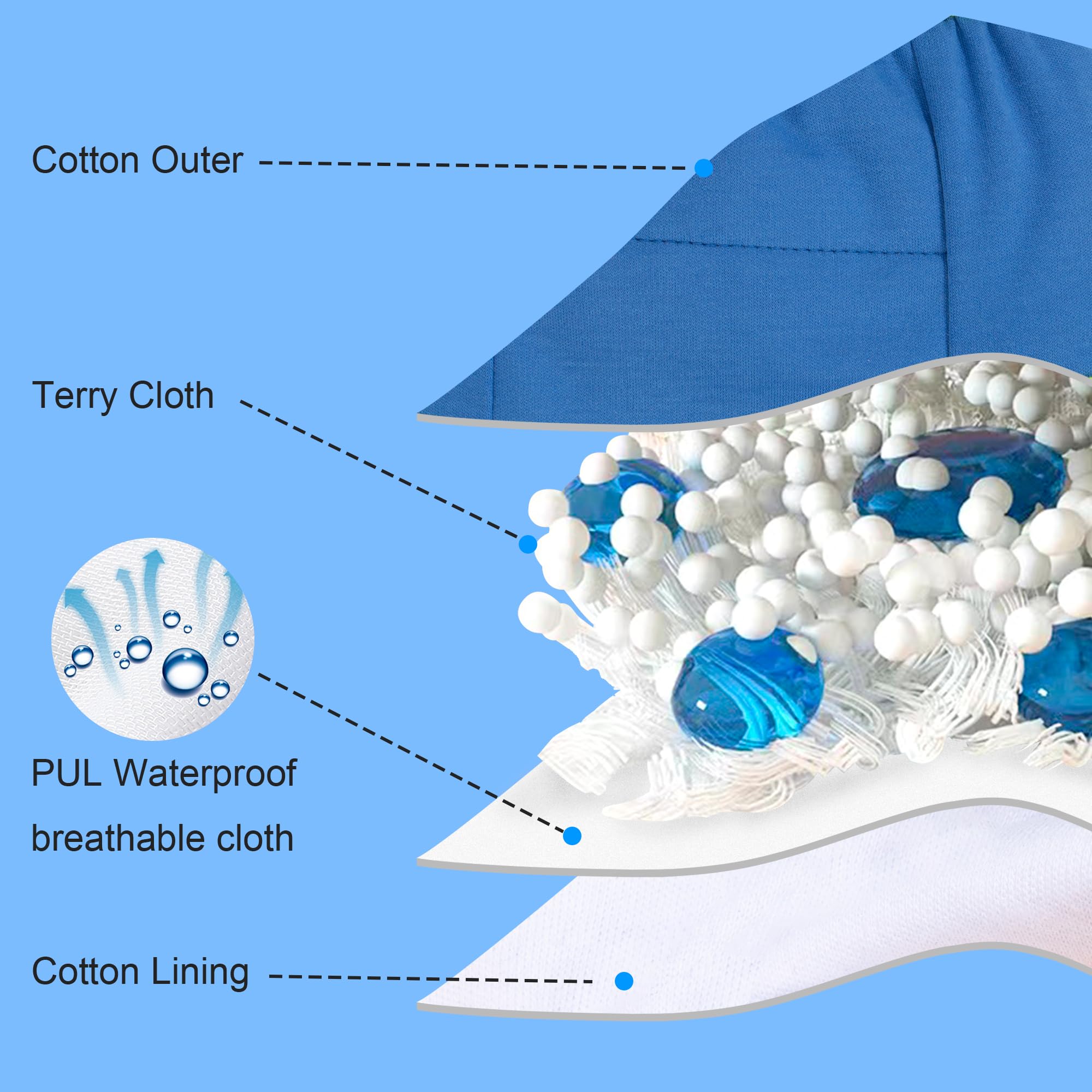 BIG ELEPHANT Baby Boys' 6 Pack Toddler Potty Training Pants 100% Cotton Waterproof Underpants, 4T