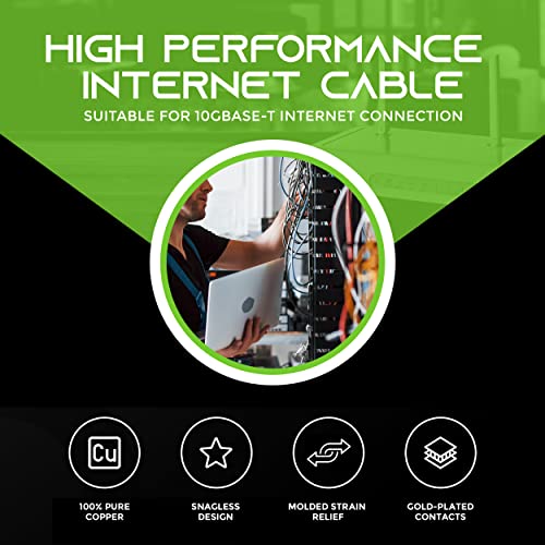 GearIT Cat 6 Ethernet Cable 3 ft (10-Pack) - Cat6 Patch Cable, Cat 6 Patch Cable, Cat6 Cable, Cat 6 Cable, Cat6 Ethernet Cable, Network Cable, Internet Cable - Black 3 Feet
