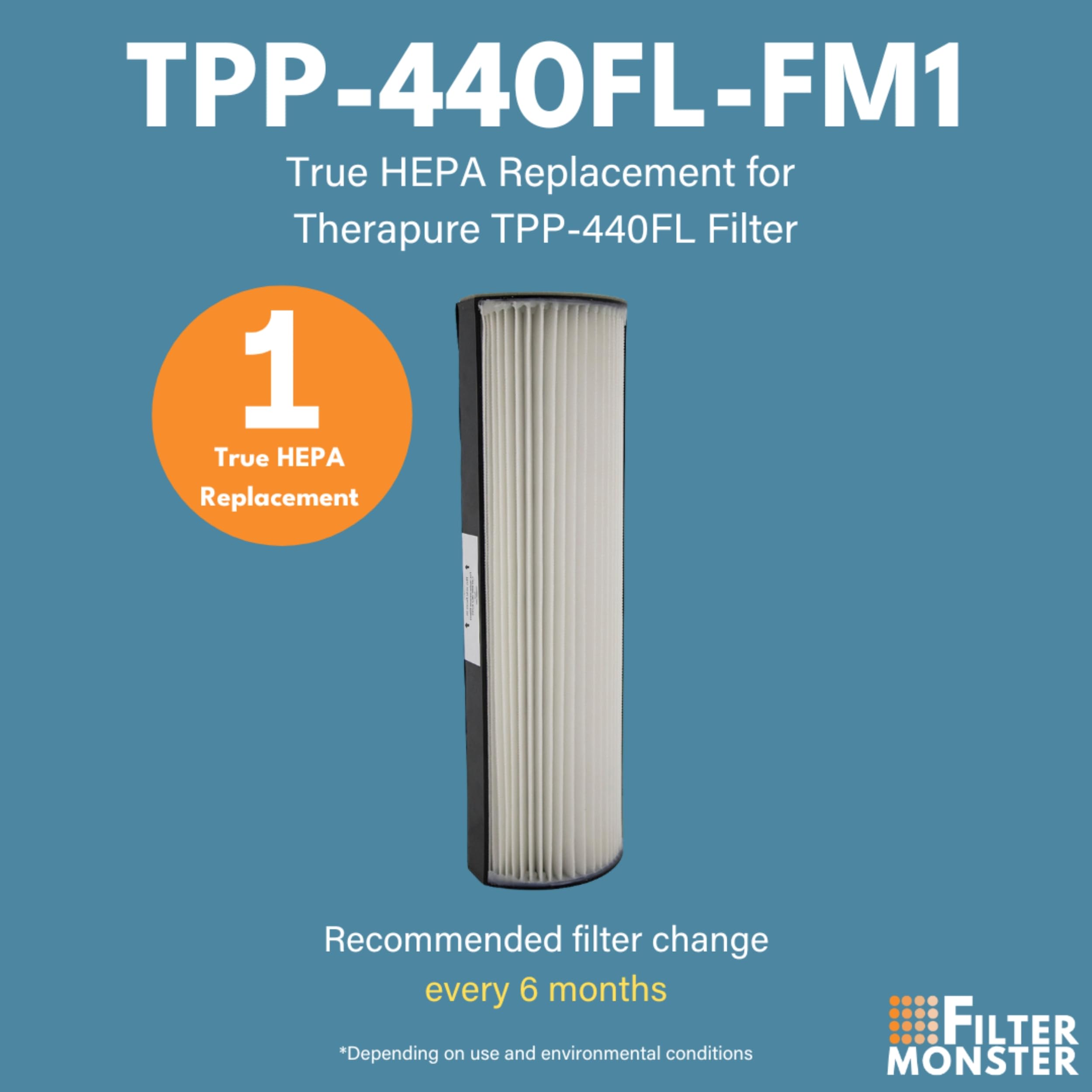 Filter-Monster β Replacement HEPA Filter β Compatible with Therapure TPP440F Filter for Therapure Air Purifier TPP440, TPP540, and TPP640 Air Purifiers