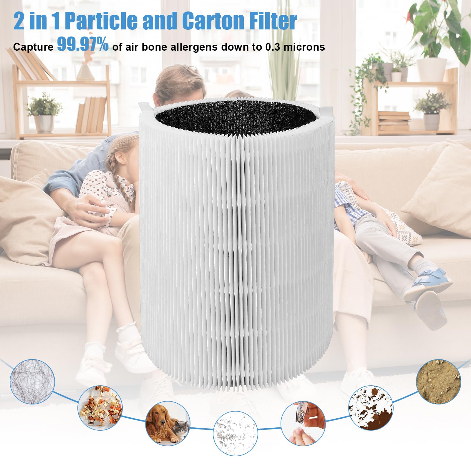 Attemart Blue Pure 411 Filter Replacement for Blueair Blue Pure 411 Genuine, 411+, 411 Auto and MINI Air Purifier, Particle and Activated Carbon, 3 Pack
