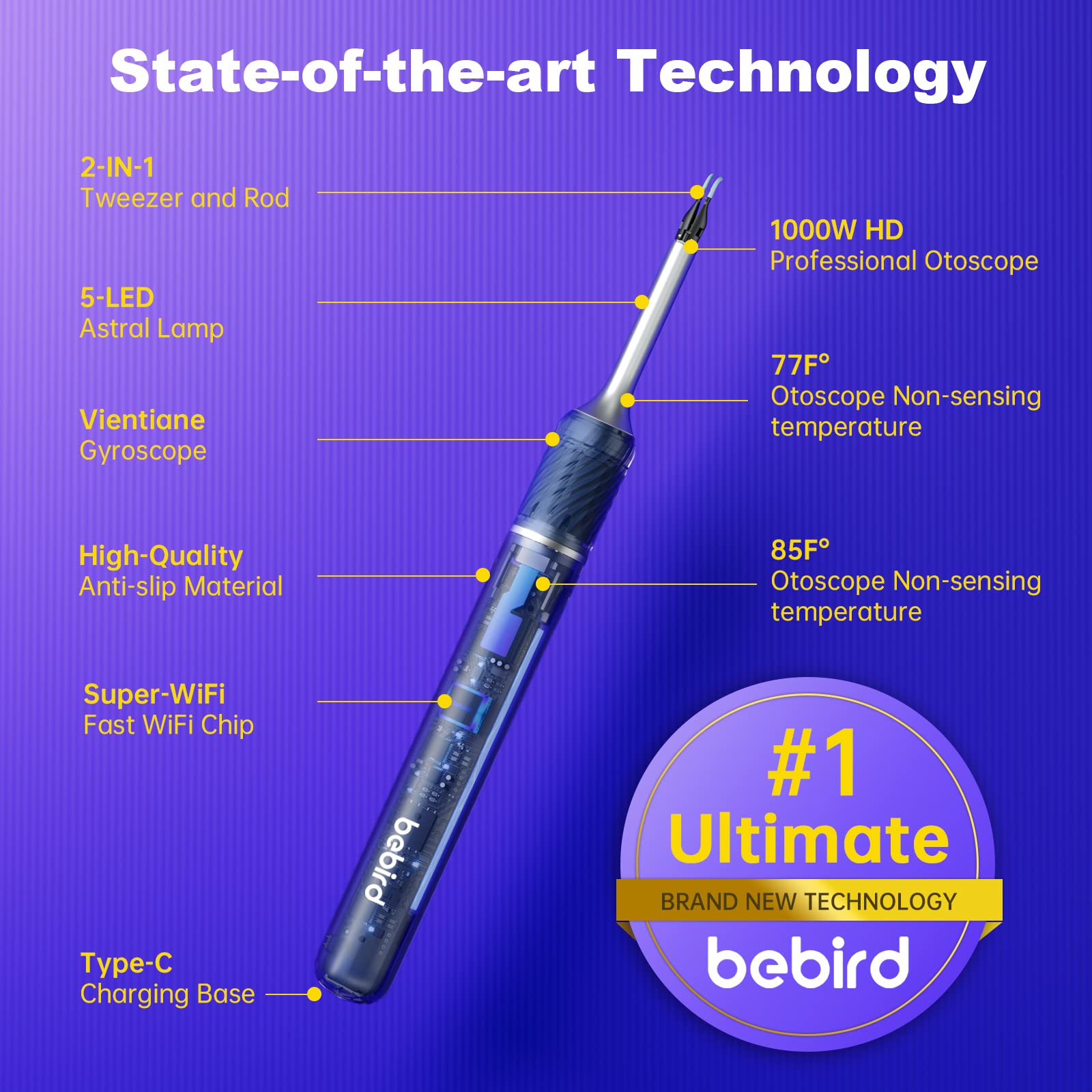 Bebird Note5 Pro,Flagship Models,10 Megapixel HD,3-in-1,Ear Wax Removal Tool Camera,Tweezers and Rod,25 Pcs,Ear Cleaner with Camera,Bebird Ear Cleaner,Ear Wax Removal,Otoscope [Starry Blue]