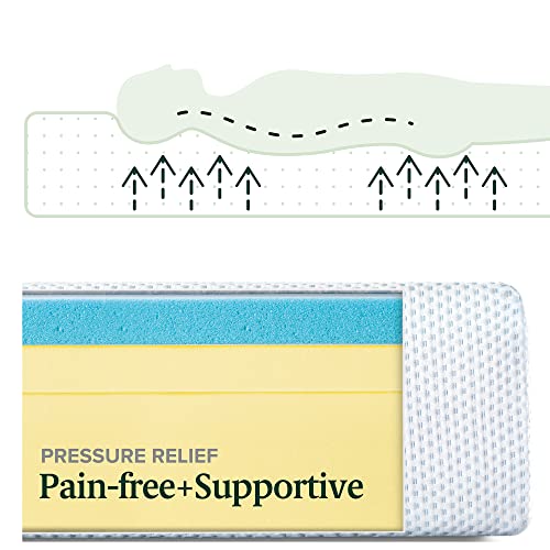 ZINUS 6 Inch Green Tea Cooling Gel Memory Foam Mattress and SmartBase Metal Mattress Foundation Set / Bed and Mattress Set / No Box Spring Needed / Mattress in a Box, Full