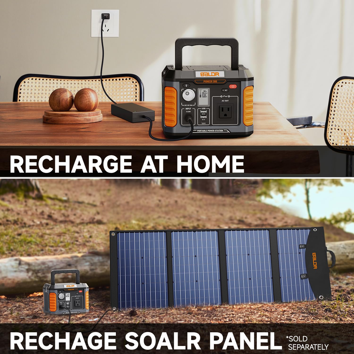 BALDR Portable Power Station 1000w, 933wh Solar Generator (Solar Panel Optional) for Home Use, Solar Mobile Lithium Battery Pack for Outdoor Adventure Rv/Van Camping High-Power Appliances Emergency