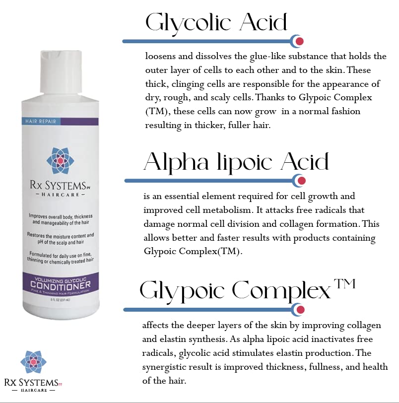 Rx Systems Pharmacy Grade Hair Growth Conditioner For Men And Women From Stops Thinning While Strengthening Vitality and Thickening Hair | pH Balanced | Treats Hair Loss