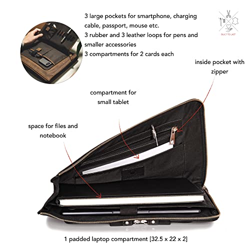 DONBOLSO Laptop Sleeve London I 13.3 Inch Genuine Leather Notebook Briefcase for Men & Women I Up to 14 Inch Protective Case I Vintage Black