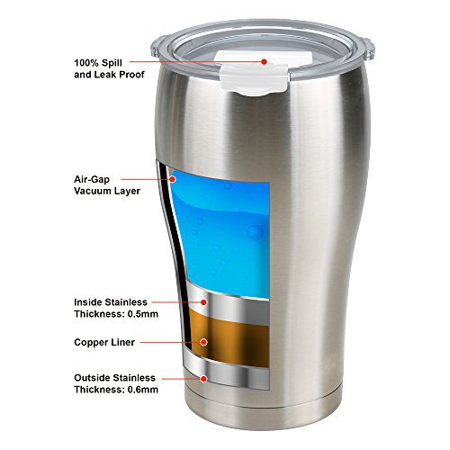 Tahoe Trails Stainless Steel Tumbler Vacuum Insulated Double Wall Travel Cup With Lid (dark cheddar, 16oz)