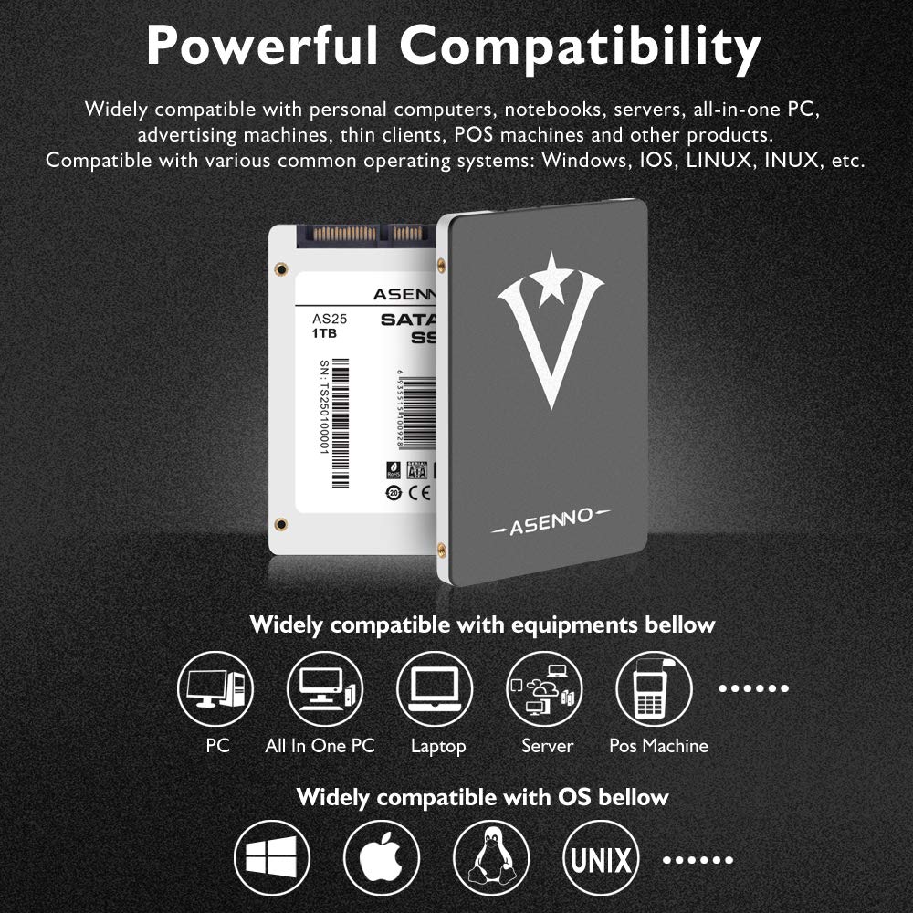 ASENNO SSD 1TB 960GB 2.5 Inch SSD SATAIII 6GB/s Up to 560MB/s with 1024M Cache Internal Solid State Drive for Notebook Tablet Desktop PC