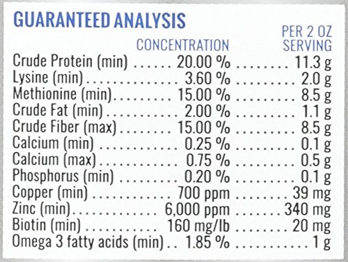 Sho-Hoof Supplement5#