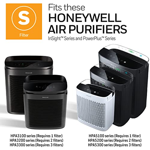 Honeywell Air Purifier Filter for Home Renovation VOCs β Filter S for HPA3000 PowerPlus and HPA5000 Insight Series, HRFSC1