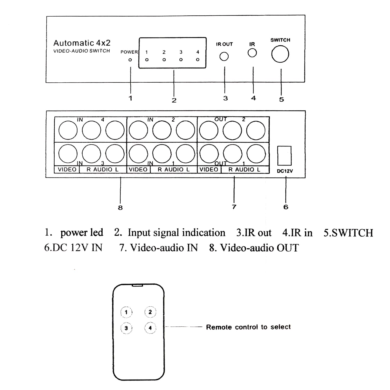 HONONJO AV SWITCHER 4 Way Converter Video Audio Selector for TV with Remote Control Video Switch Box (Electrical Volts: 110V)