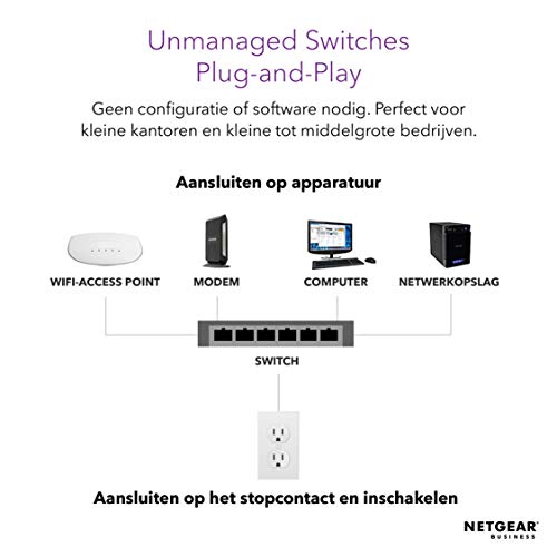 Netgear JGS516 ProSafe 16 Port Gigabit Ethernet Desktop Switch