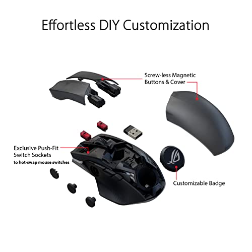 ASUS ROG Chakram X Gaming Mouse - Tri-mode Connectivity (2.4GHz RF, Bluetooth, Wired), 36000 DPI Sensor, 8000 Hz Polling, Detachable Joystick, Paracord USB-C Cable, Aura Sync RGB, Qi Charging, Black