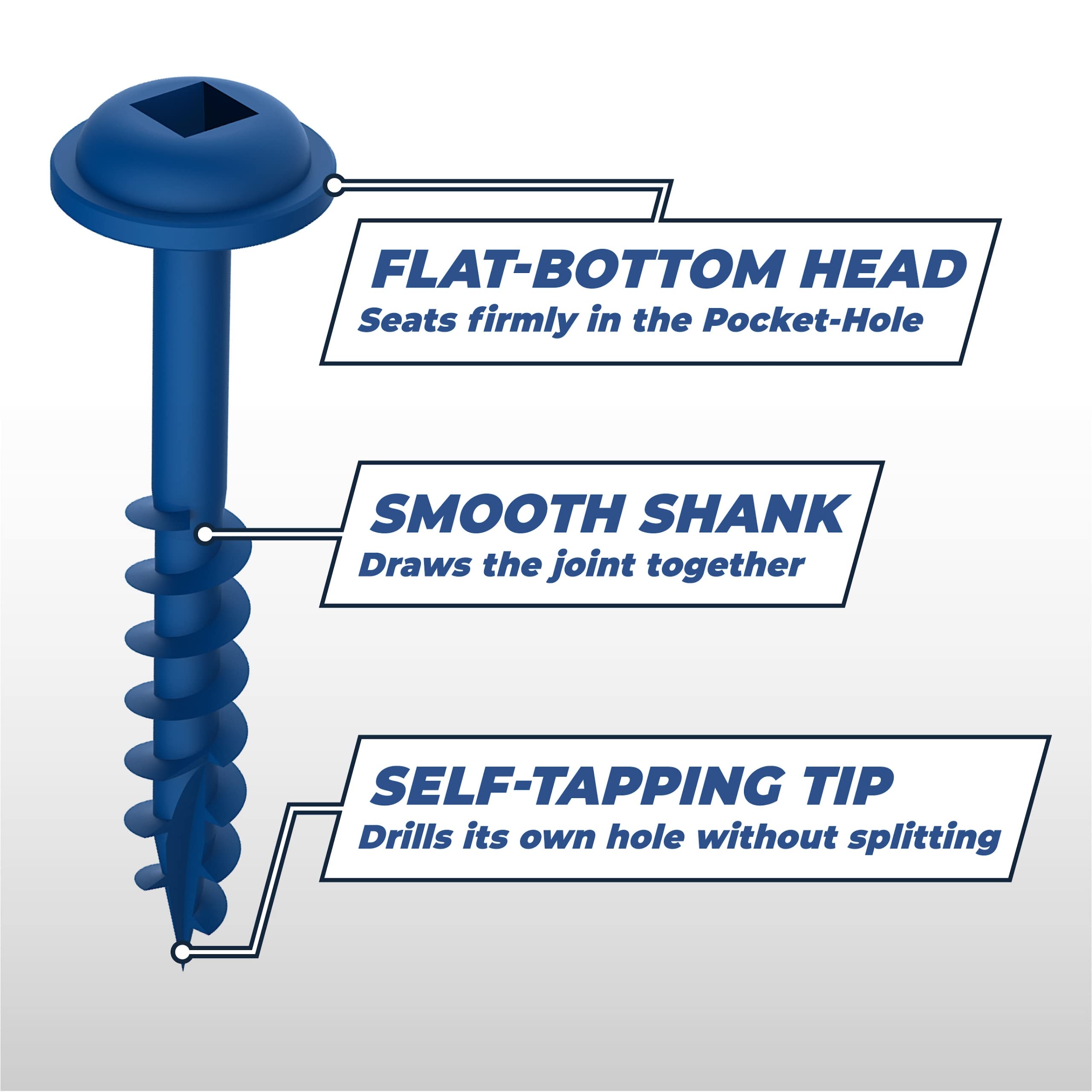Kreg SML-C250B-250 Blue-Kote Weather Resistant Pocket Hole Screws, 2 1/2 inch, 8 Coarse, Washer Head, 250 Count