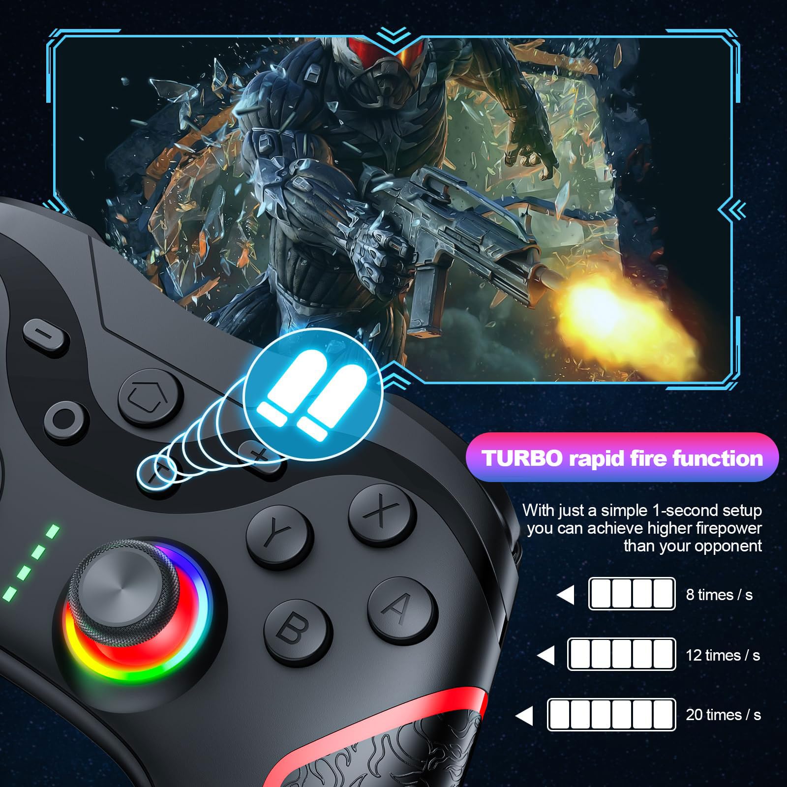 Bidfoce Controller for P4 Remote Control Compatible with Playstation 4/Slim/Pro, Wireless Gaming Controllers with Double Vibration