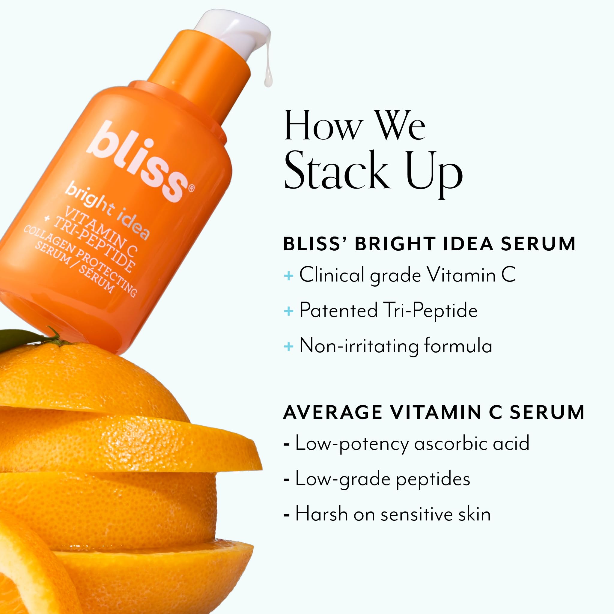Bliss Rest Assured Eye Cream & Bright Idea Vitamin C Serum - Anti-Aging, Reduces Dark Spots, Boosts Elasticity - Vegan & Cruelty-Free