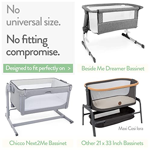 Bassinet Fitted Sheets for Baby Beside Dreamer Bedside Sleeper and Chicco Next2Me β Fits 20 x 33 Mattress β Snuggly Soft Jersey Cotton β Grey, Mint β 2 Pack