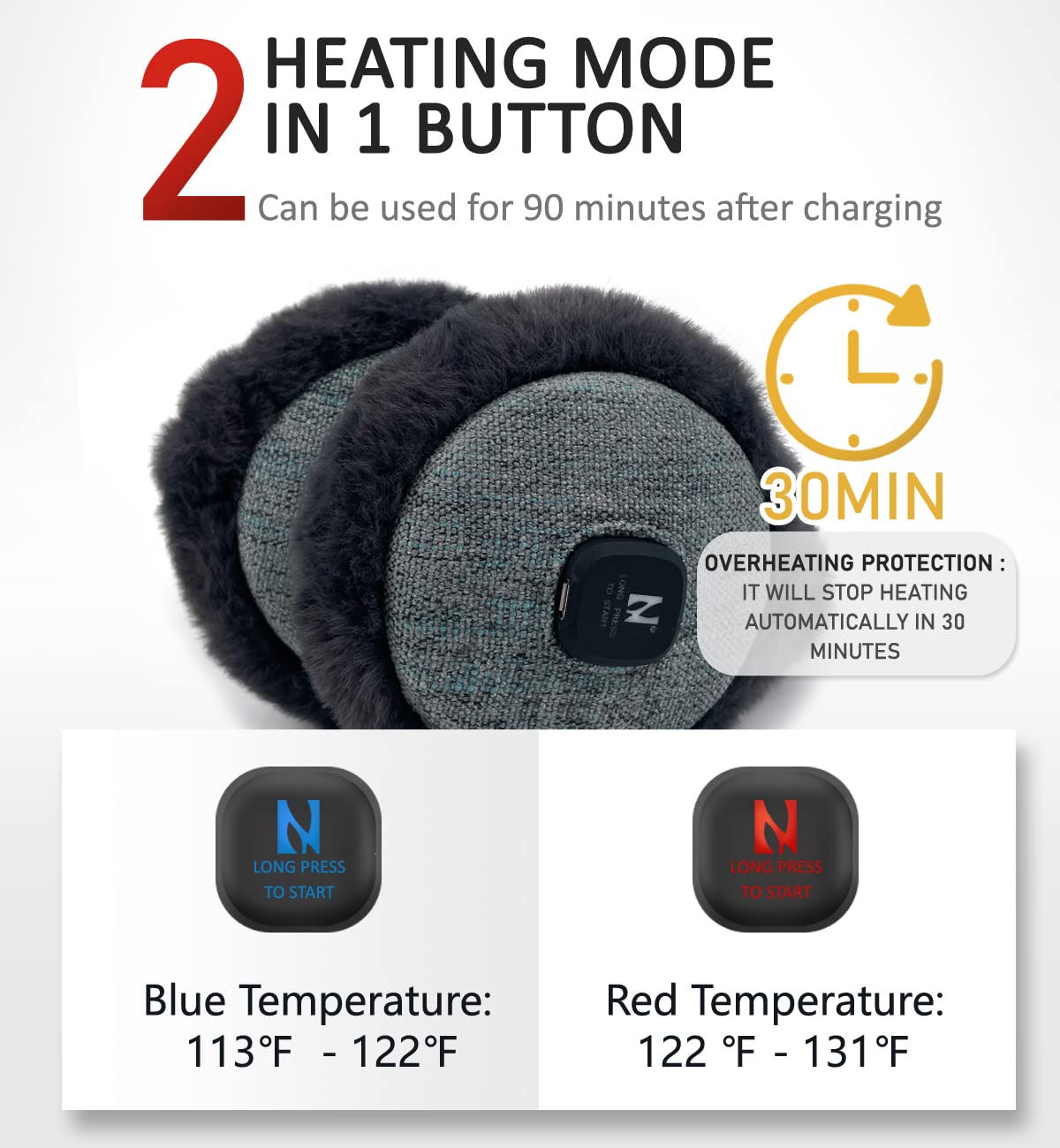 Aroma Season Heated Earmuffs Men & Women, Heated Ear Warmer for Hiking, Running, Walking, Skiing, Camping, 30 Min Auto-off