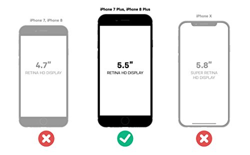 OtterBox IPhone 8 PLUS & IPhone 7 PLUS (ONLY) Symmetry Series Case - CLEAR, Ultra-Sleek, Wireless Charging Compatible, Raised Edges Protect Camera & Screen