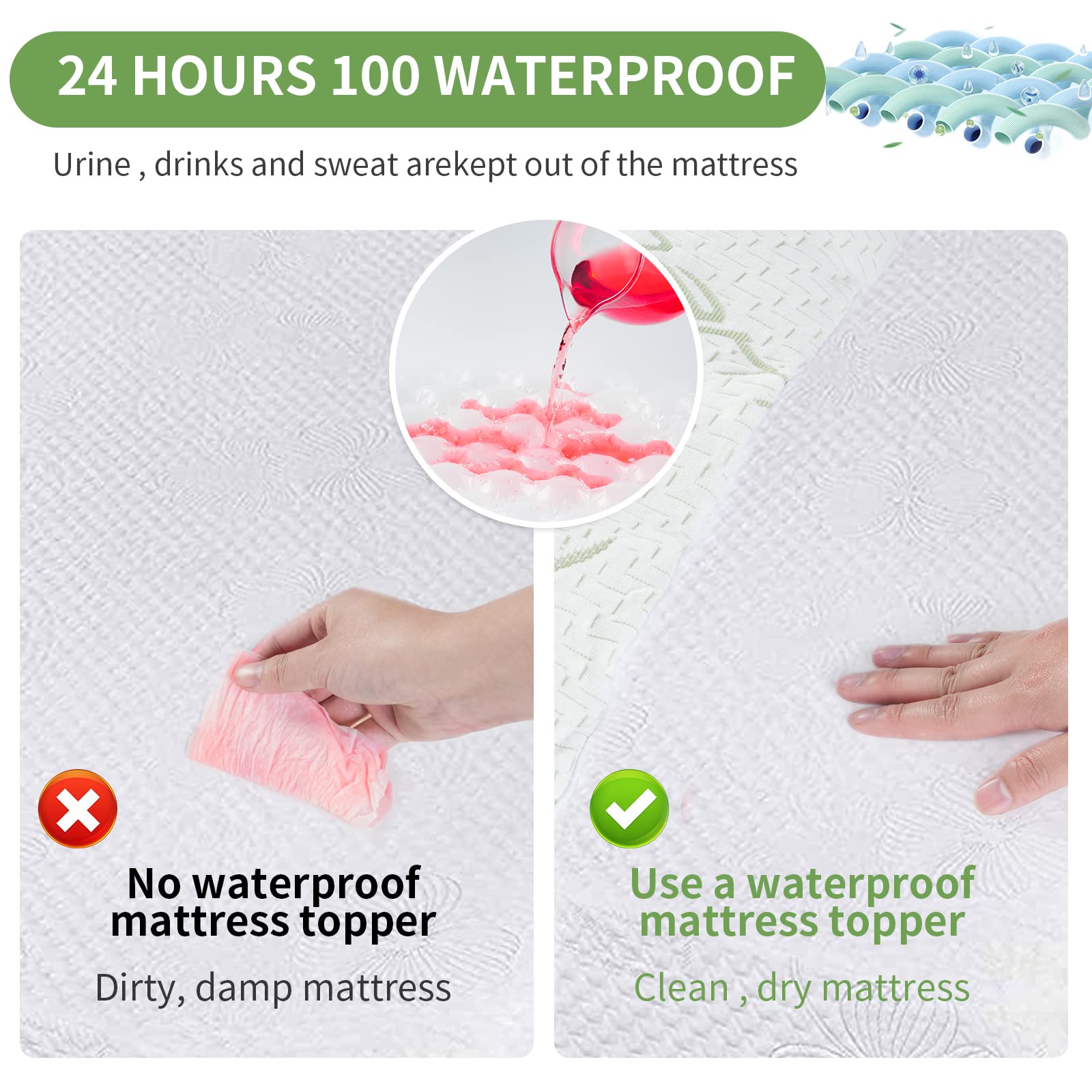Mattress Topper with 1 Pillow Protector, Side Pocket, Waterproof Mattress Pad, Cooling Extra Thick Breathable Mattress Pad Cover,8-21β Deep Pocket-TwinXL Size