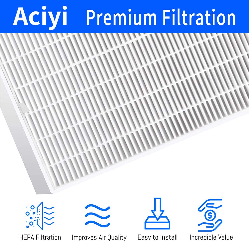 HPA300 Compatible HEPA Filter Set | 3 HEPA Filters & 1 Pre-Cut Activated Carbon Pre Filters