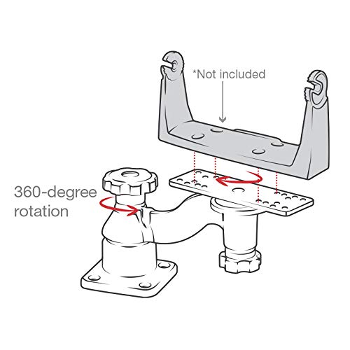 RAM Mounts Horizontal 6" Swing Arm Mount for Fishfinders & Chartplotters RAM-109HU Compatible with Garmin, Humminbird, Lowrance + More