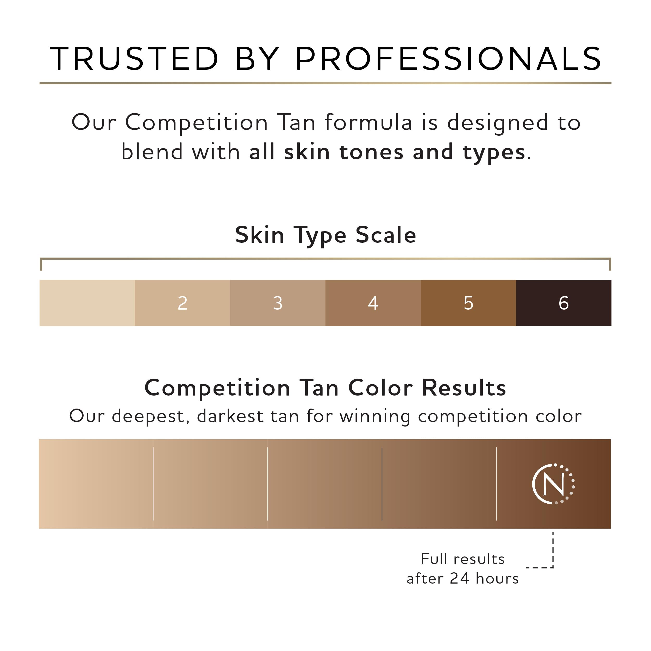 Norvell Premium Professional Sunless Tanning Spray Tan Solution - Competition Tan, 8 fl.oz.