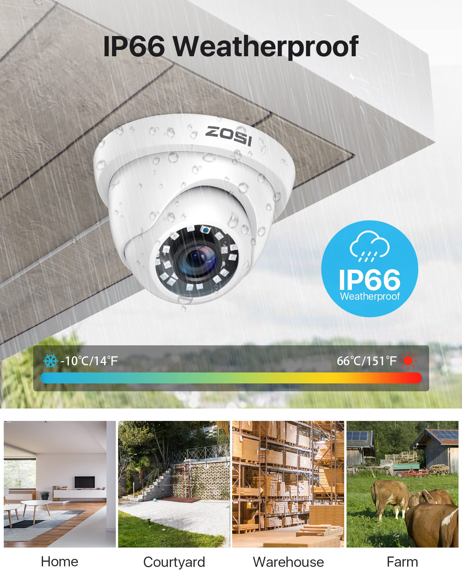 ZOSI 8CH Home Security Camera System Outdoor Indoor,H.265+ 8Channel 1080P DVR with 1TB HDD,8pcs Weatherproof Surveillance CCTV Dome Cameras,Night Vision,Motion Detection,for 24/7 Recording