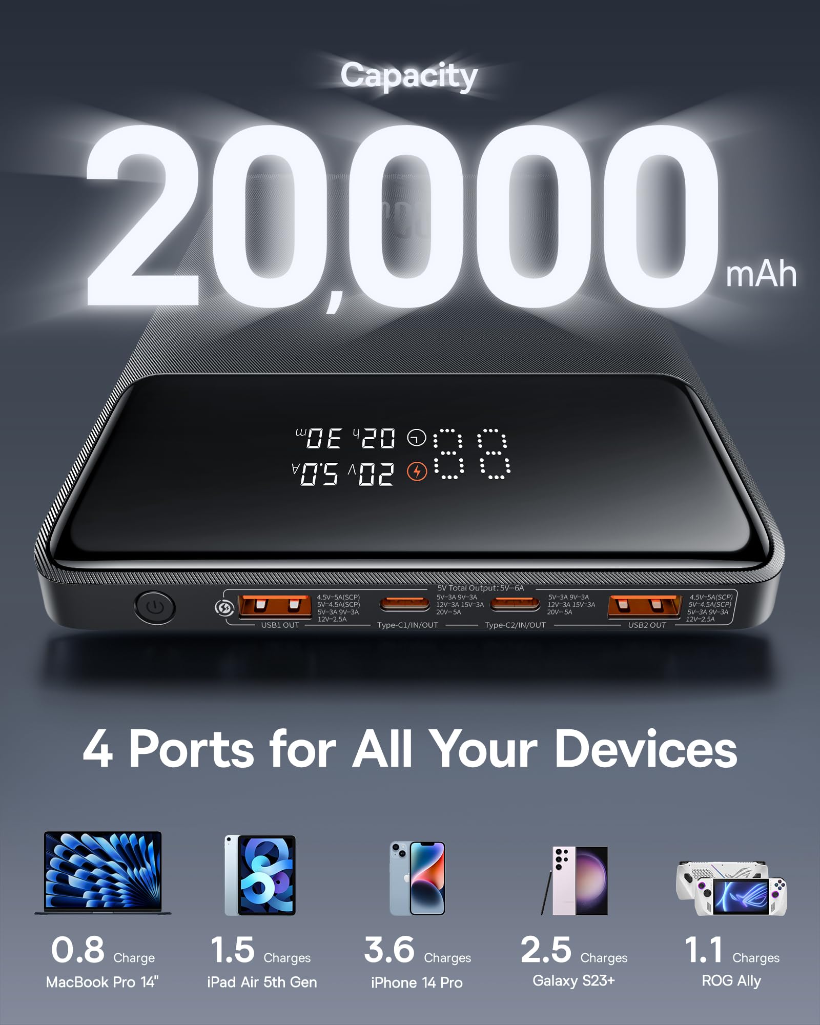 Baseus Power Bank, 20000mAh 100W PD Fast Charging Portable Charger with Digital Display, Blade HD (High Density Version) Laptop Battery Bank for ROG Ally, Steam Deck, MacBook, iPad, iPhone, Samsung