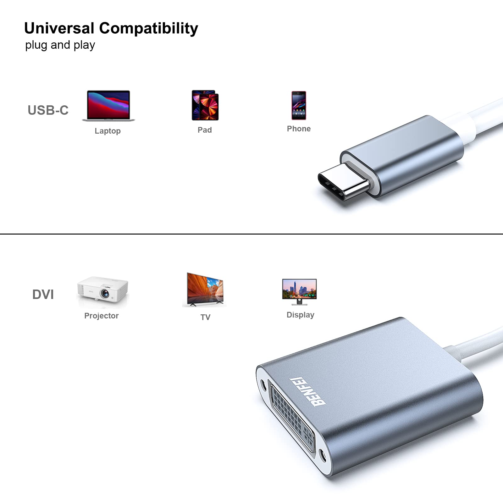 BENFEI USB C to DVI Adapter, Type-C to DVI Adapter [Thunderbolt 3/4 Compatible] with iPhone 15 Pro/Max, MacBook Pro/Air 2023, iPad Pro, iMac, S23, XPS 17, Surface Book 3 and More - Grey
