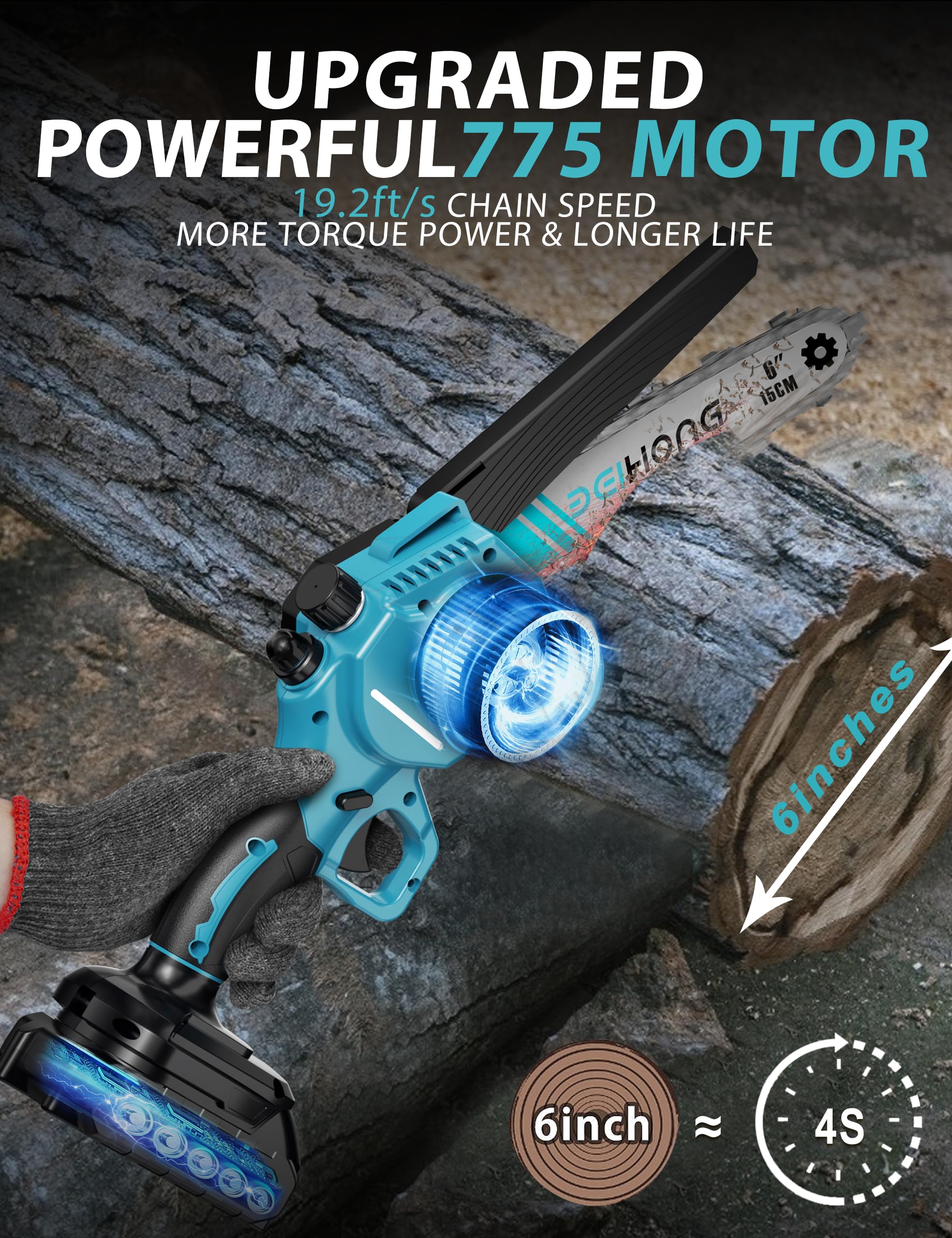BEI & HONG Mini Chainsaw Cordless 6-Inch | Upgraded Chain Oil System | 775 High Torque Motor | Switch Security Lock | Tool Free Lnstallation Design | Handheld Small Chainsaw for Cutting Wood Trimming