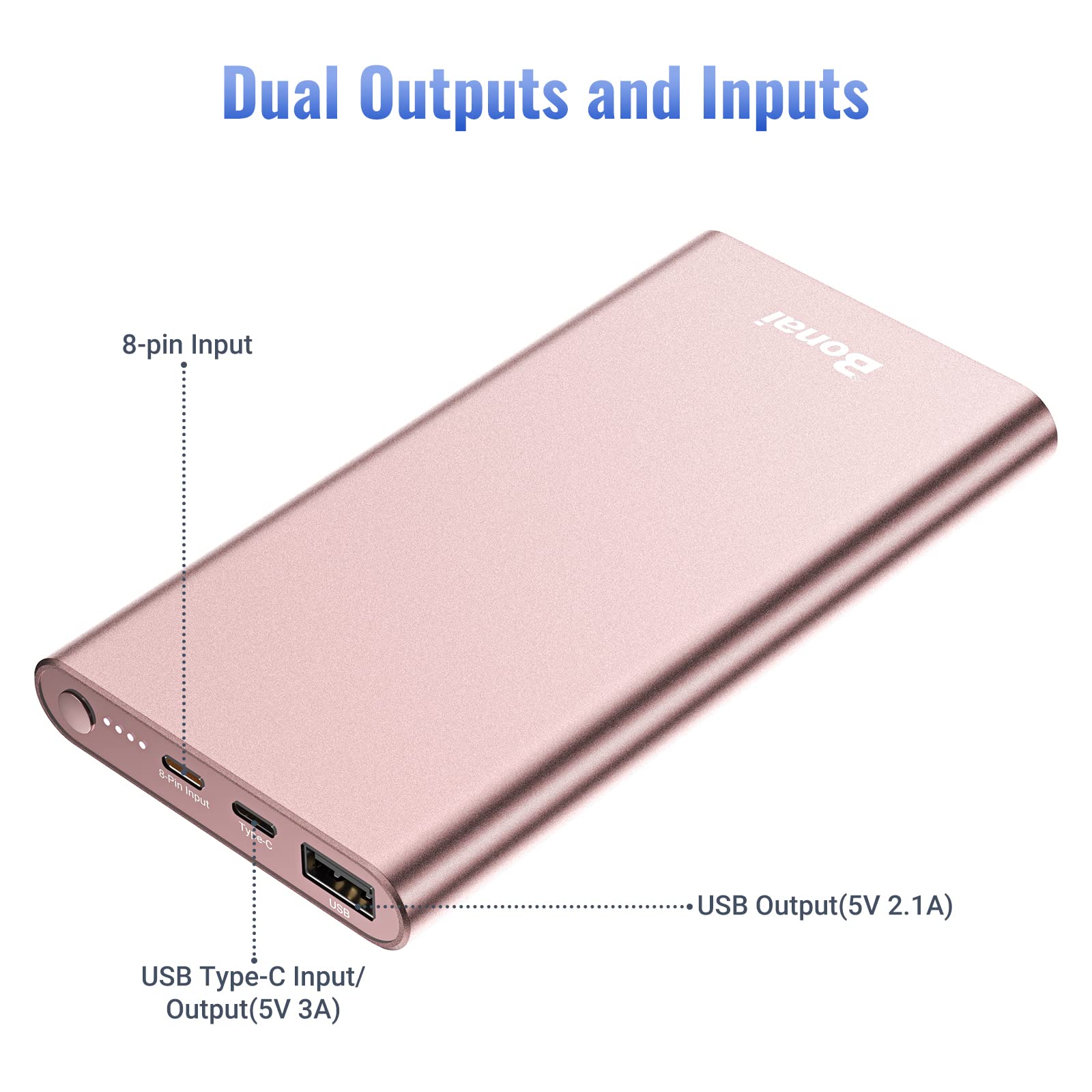 BONAI Portable Charger 12000mAh USB C Power Bank Battery Pack High-Speed 3.0A Output Compatible with iPhone 15/14/13/12 iPad Samsung Android- Pink