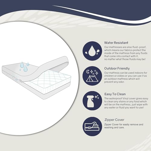 Greaton, 5-Inch Medium Firm Double Sided Tight top Foam Rolled Vinyl Mattress, Full XL, Blue