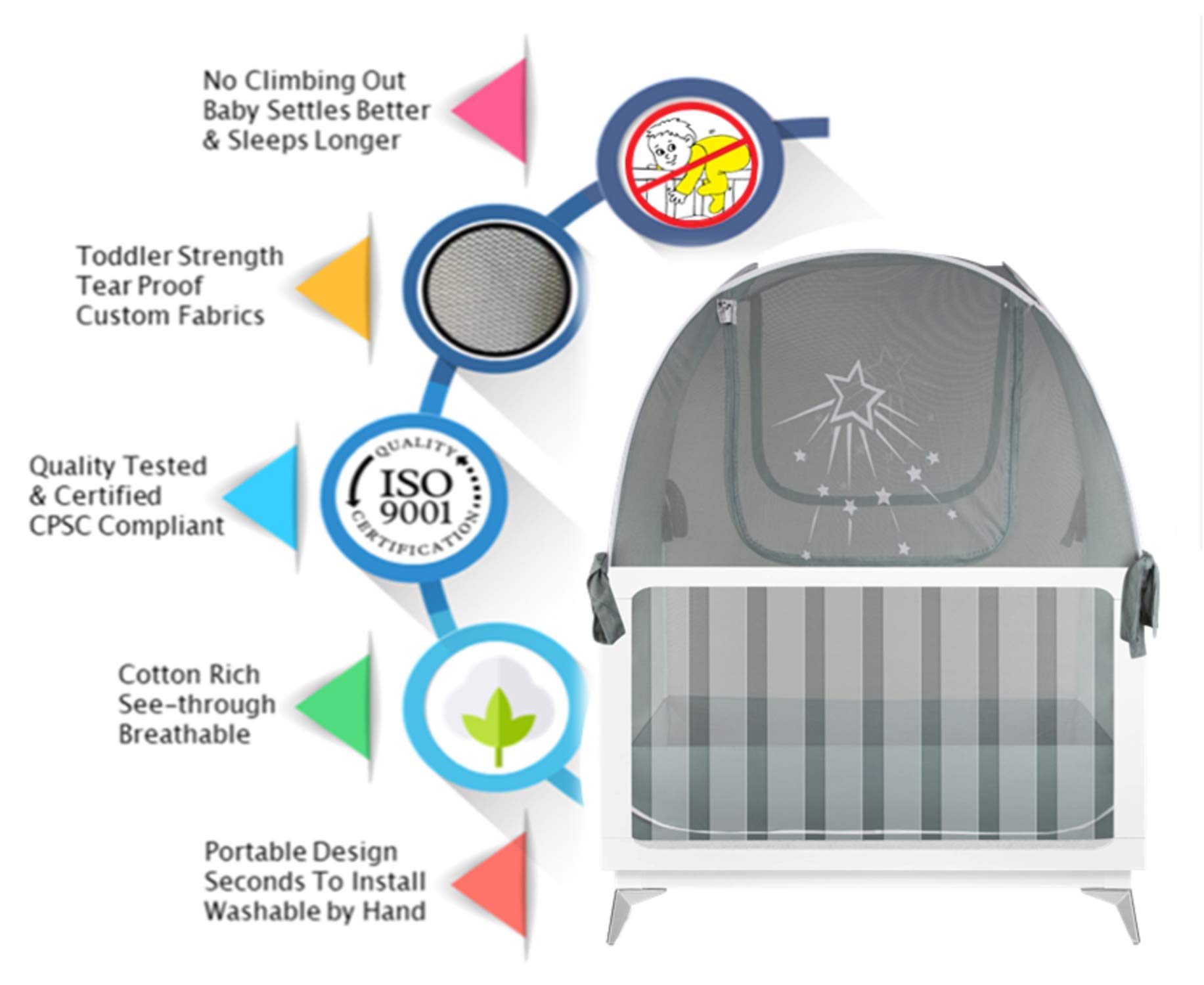 Aussie Cot Net Baby Crib Tents Twin 2 Silver Star Crib Tents to Keep Baby from Climbing Out - Crib Mosquito Netting