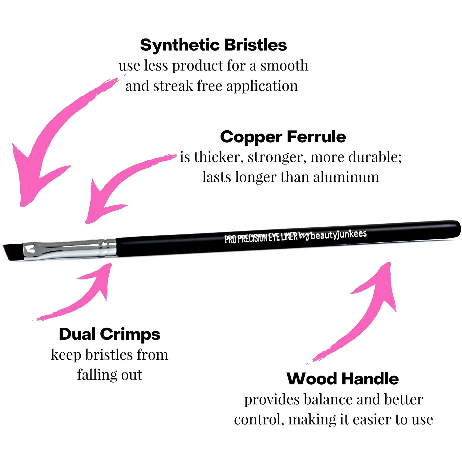 Thin Eyeliner Brush Winged Liner Brush - Beauty Junkees Precision Eyeliner Brush, Tightline Angled Eye Liner Brush for Eyes Makeup Applicator, Liquid, Cream, Powder, Cake, Eyebrow Cosmetics, Synthetic