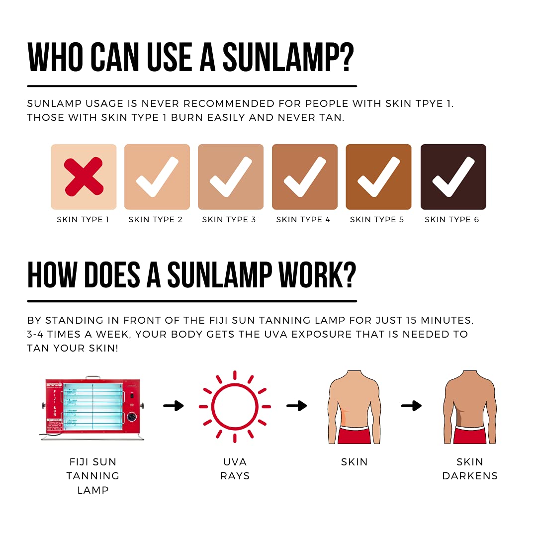 Sperti Maintain Your Summer Tan All Year, Fiji Sun Indoor Tanning Lamp, Adjustable, FDA Cleared, Auto Timer, Full 7 Year Warranty, Trusted USA Company, 50K Sold!