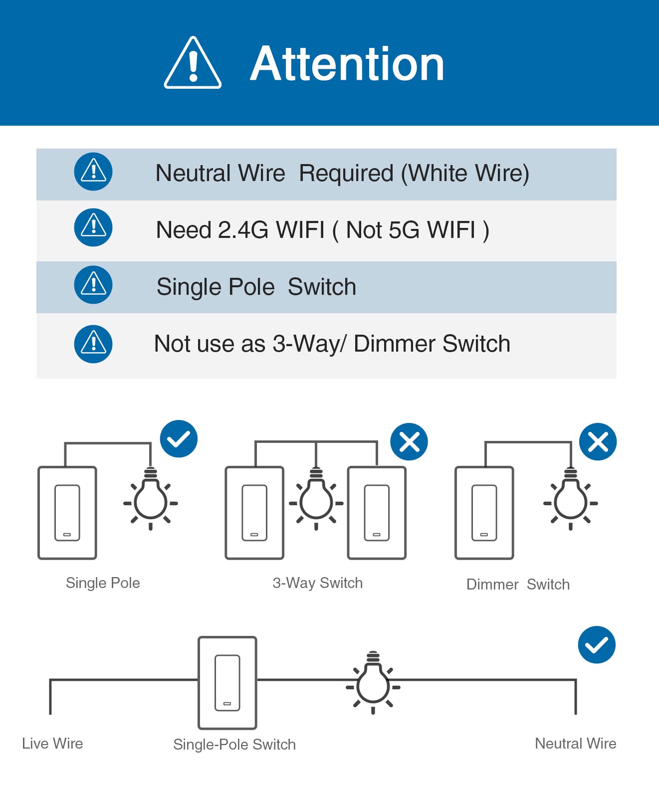GHome Smart Light Switch Wi-Fi Smart Switch Works with Alexa and Google Home, 2.4Ghz WiFi Only, Single-Pole, Neutral Wire Required,UL Certified, 1 Pack