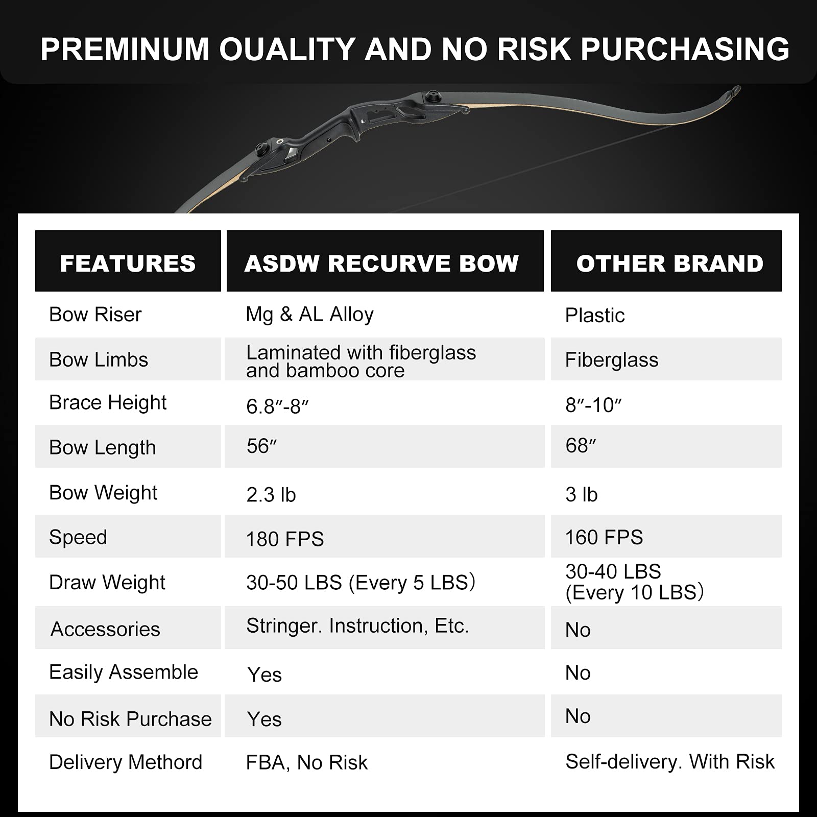 ASDW Archery Bow Recurve Bow Hunting Takedown Bow Laminated with Bamboo Limbs Bow Right Hand Bow 30-50 LBS Practice Bow with Bow Stringer