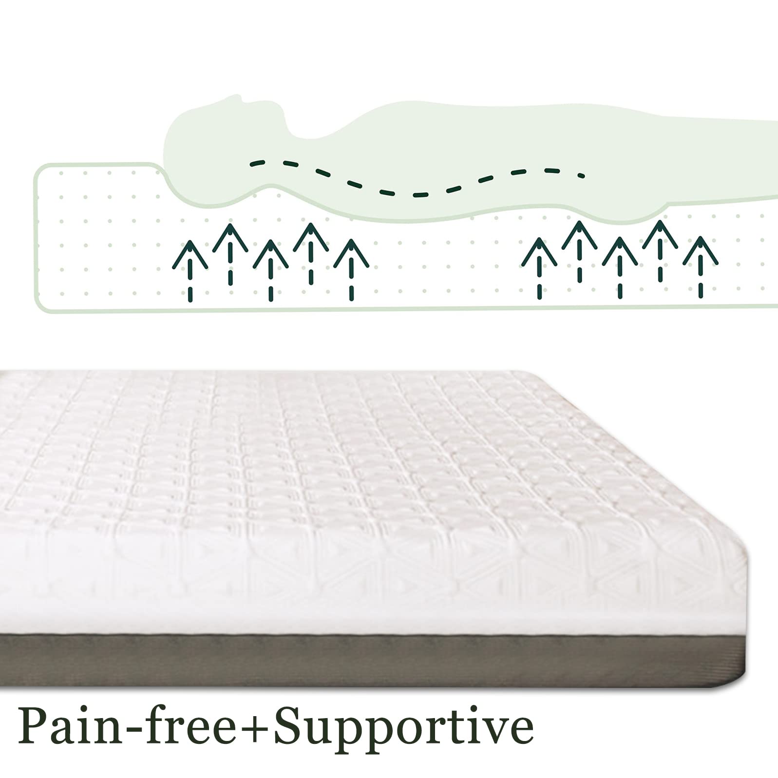 TMEOSK King Size Mattress, 10 Inch Gel Memory Foam Mattress with Cooling Gel Infused, Fit Ergonomics, Comfy Sleeper, Flex Support for Cool Sleep, Pressure Relief,Balance Support,White (10" King)