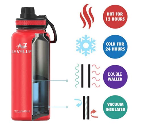 AZ LEVELUP Vacuum Insulated Stainless Steel Water Bottles, Double Walled, Wide Mouth Sport flasks Leak Proof Straw & Spout Lids, Modern Thermos, Paracord Handle, Protective Silicone Boot, 220z-Orchid