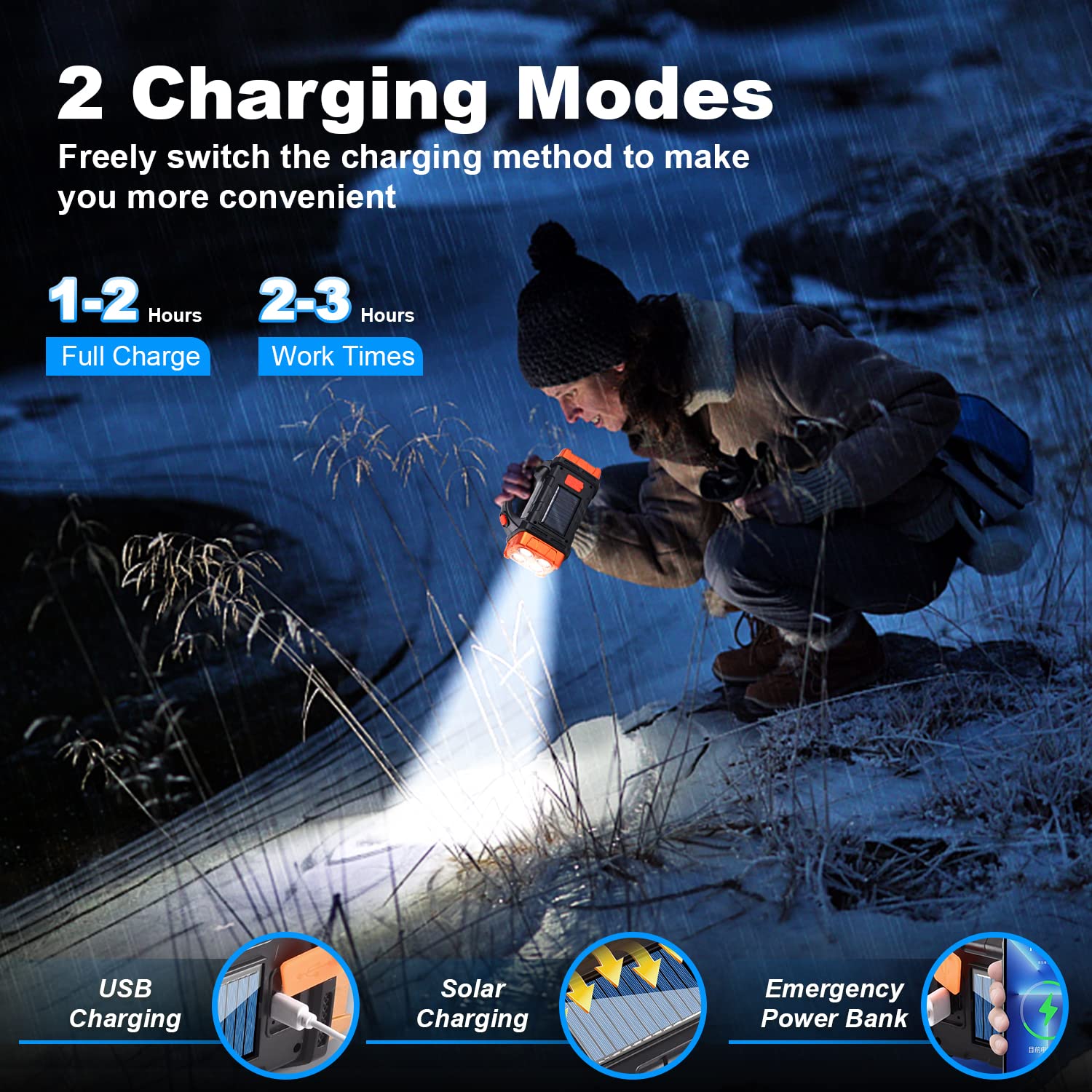 HUBAKO Two Side Solar Handheld Flashlight with COB Sidelight, High Bright 8 Modes Spotlight with USB Cable, Rechargeable Portable LED Searchlight for Outdoor Hunting Boating Camping Emergencies